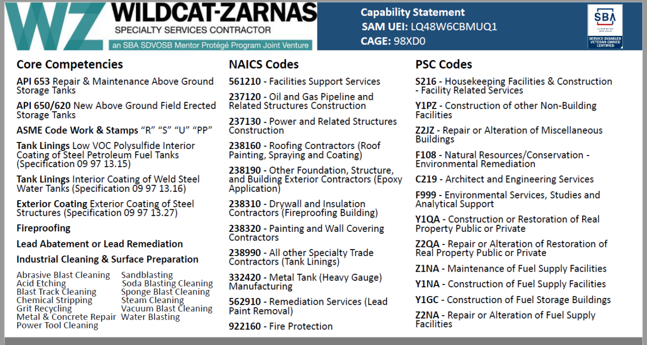 Wildcat-Zarnas - G.C. Zarnas & Co., Inc.